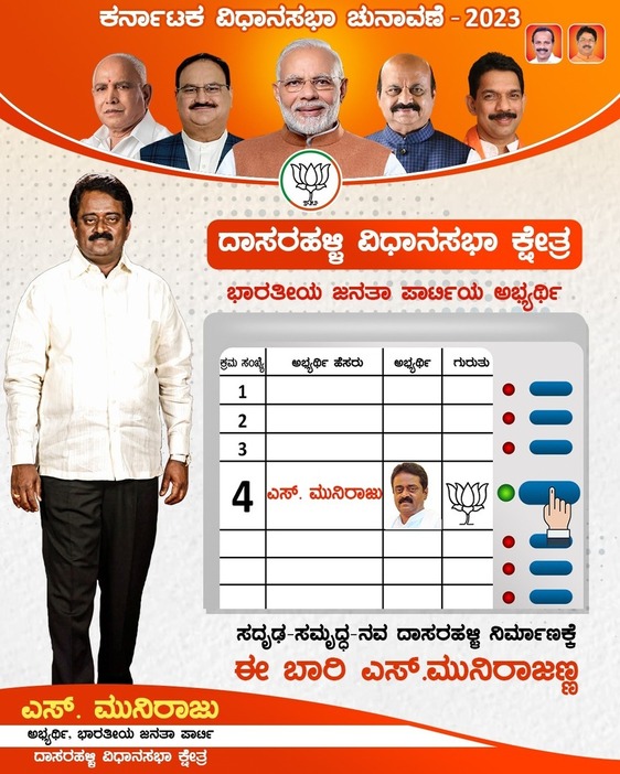About The Party – S Muniraju